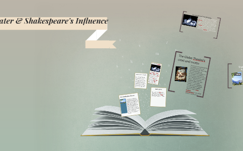 Elizabethan Theater & Shakespeare's Influence by Roger Ward on Prezi