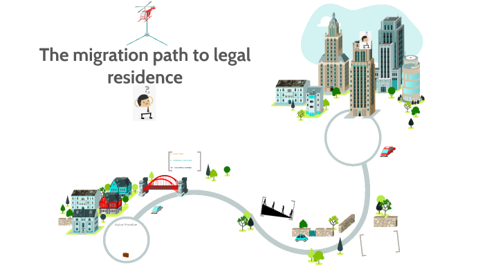 The migration path to legal residence by Anita Toth on Prezi
