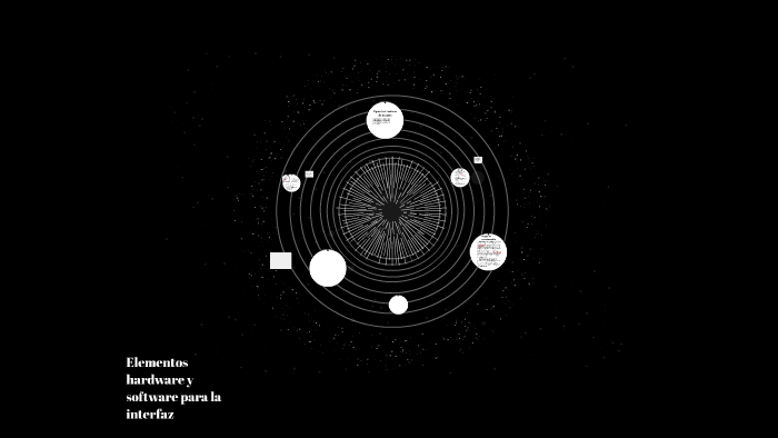 Elementos HW y SW para interfaz by omar mañay on Prezi