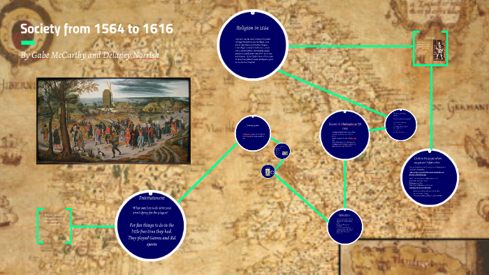 Society from 1564 to 1616 by on Prezi