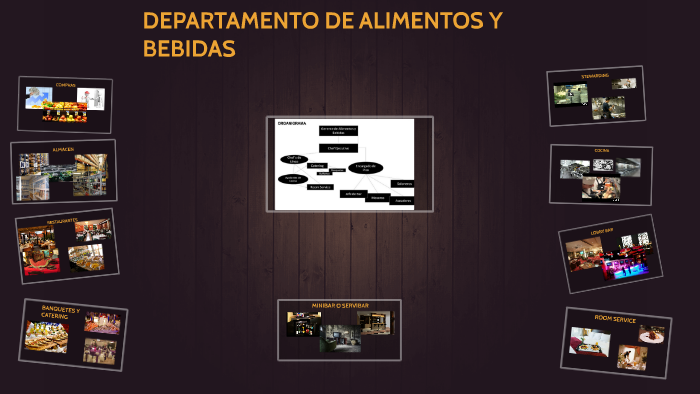 DEPARTAMENTO DE ALIMENTOS Y BEBIDAS by on Prezi