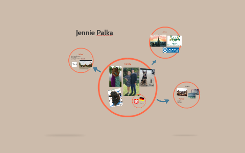 Jennie Palka's Bio by Jennifer Palka on Prezi
