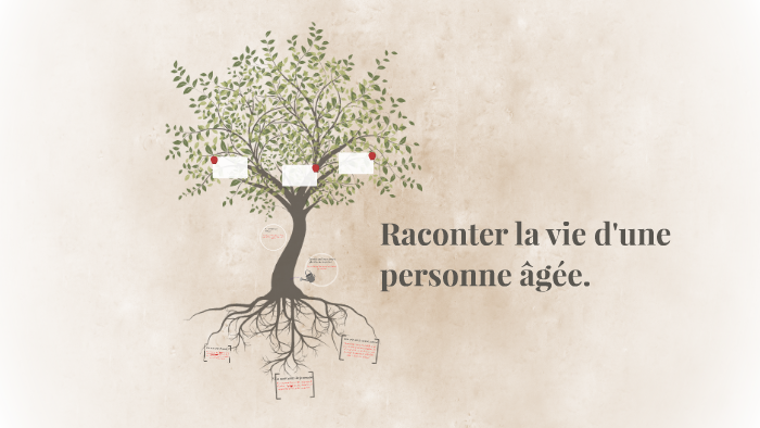 Raconter la vie d'une personne âgée. by Gaëlle LECLERC on Prezi