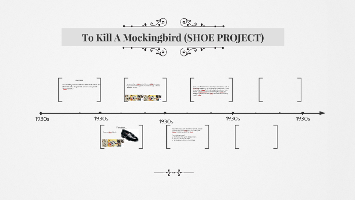 To Kill A Mockingbird (SHOE PROJECT) by Saniah Murphy on Prezi