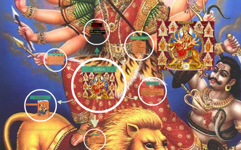 DURGA by Aakshita Jain on Prezi