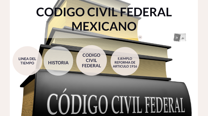 CODIGO CIVIL FEDERAL by arturo garcia on Prezi