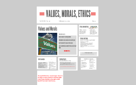 VALUES, MORALS, ETHICS by Joy Pasini on Prezi