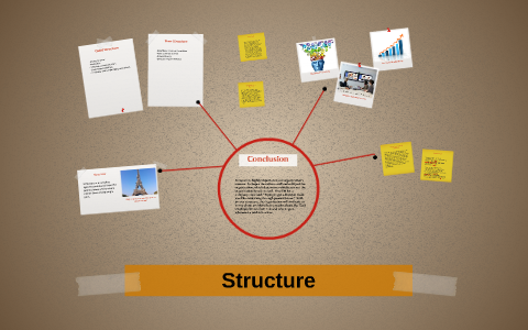 Structure by Ryan Fucci on Prezi