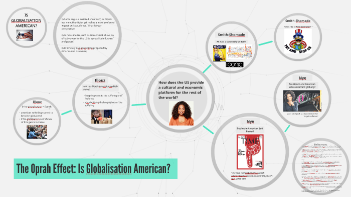 The Oprah Effect by Sarah Jade on Prezi
