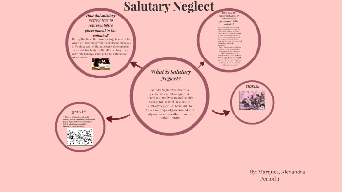 Salutary Neglect by alexandra Marquez on Prezi