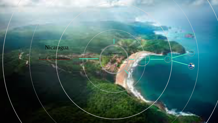 Nicaragua by trayshon spoonhunter on Prezi