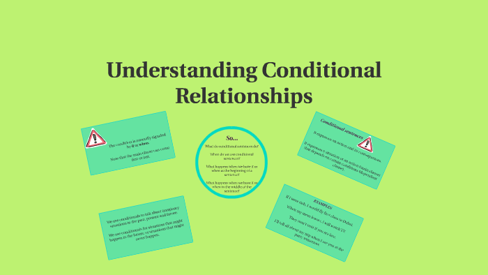 Understanding Conditional Relationships by Diana Moreno Cárdenas