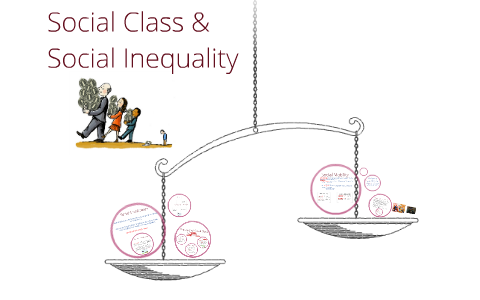 Chapter 7 Social Class: The Structure of Inequality by Aisha Pittman on ...