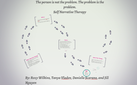 The person is not the problem. The problem is the problem. by Roxanne ...