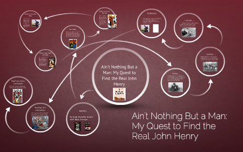 John Henry Nonfiction Book Review by Kevin Durden on Prezi