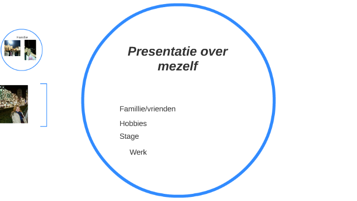 Presentatie over mezelf by Gabriëlle Smit on Prezi