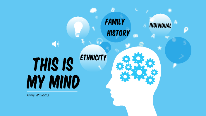 Psych 101 Self-Concept Map by Anne Williams on Prezi