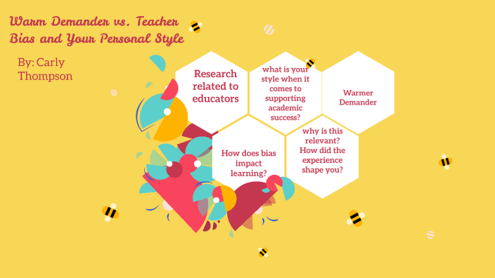 warm demander by Carly Thompson on Prezi