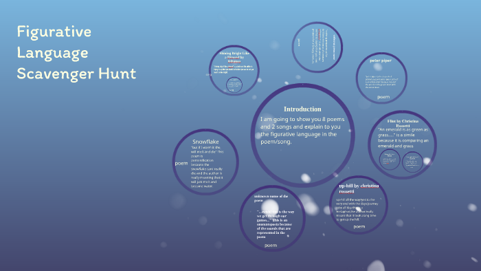 Figurative Language Scavenger Hunt by Alexis Kartner on Prezi