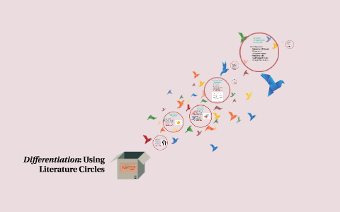 Differentiation: Using Literature Circles by on Prezi