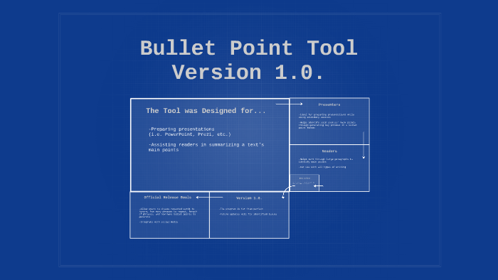 Bullet Point Tool by Drew Begg on Prezi