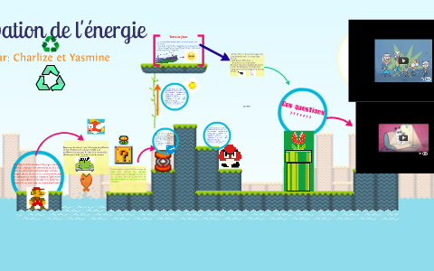 La conservation d'energie by Charlize D. on Prezi