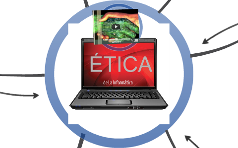 Ética De La Informatica by Nicolas Auzaque on Prezi