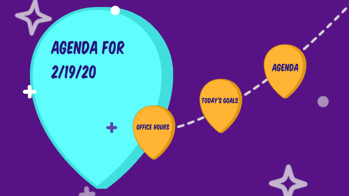 MLA 8th Edition Review by Gianne Braza on Prezi