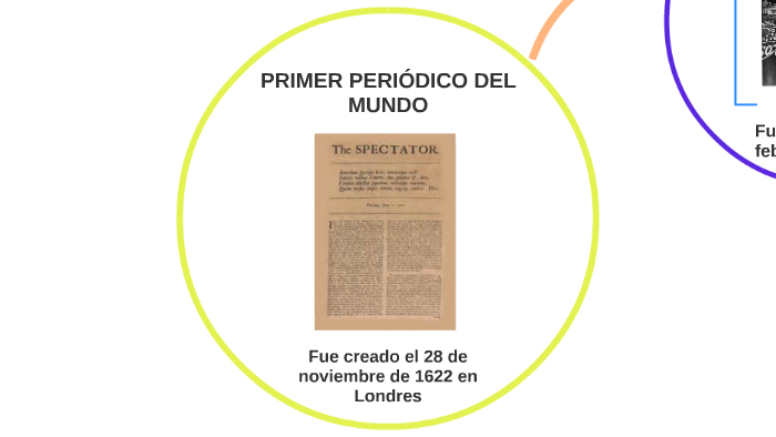 PRIMER PERIÓDICO DEL MUNDO by Martina Barrera on Prezi