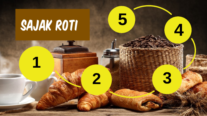 Sajak Roti by Cikgu Fadhilla on Prezi