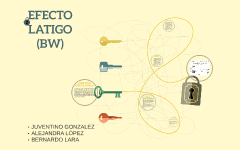 EFECTO LATIGO by hany lopez on Prezi