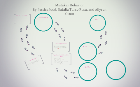Mistaken Behavior Project by Ally Olson on Prezi