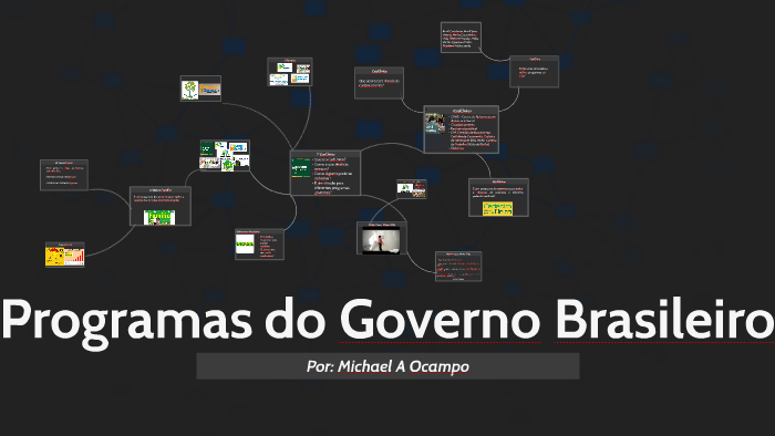 Programas do Governo Brasileiro by Michael Ocampo on Prezi