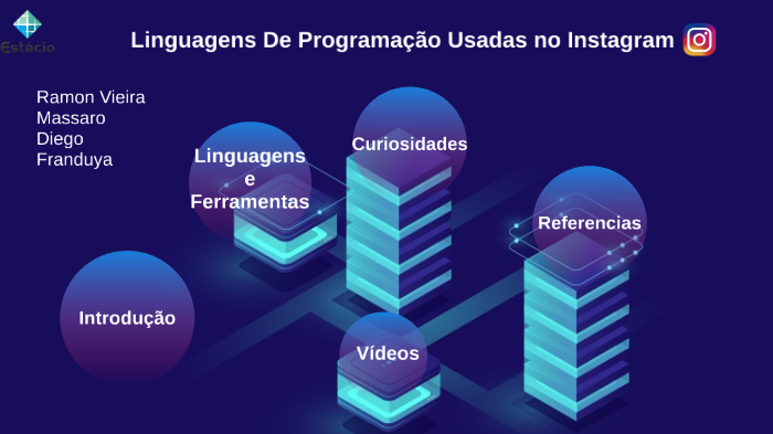 Linguagens de Programação que Instagram usa by Ramon José on Prezi