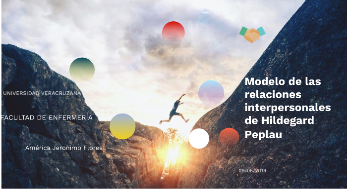 modelo de las relaciones interpersonales de Peplau by america jeronimo ...