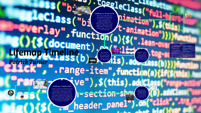 Lifemap Timeline by Patrick Turner on Prezi