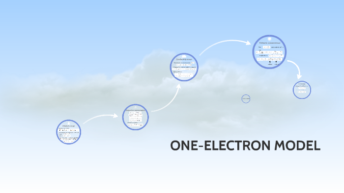 ONE-ELECTRON MODEL by Nhtk24 on Prezi