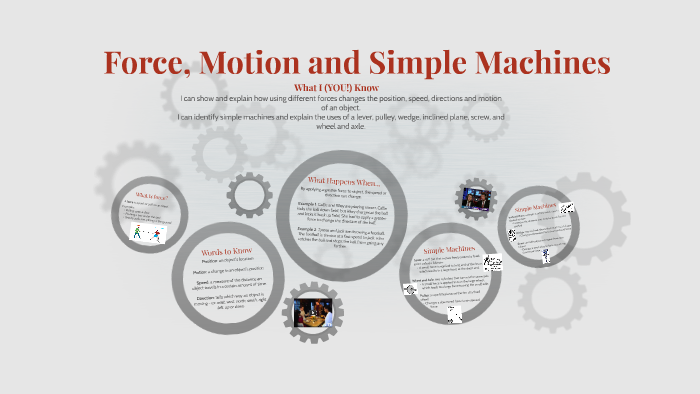 Force, Motion and Simple Machines by Celia Thompson on Prezi