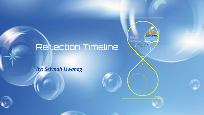 Reflection Timeline by Selly Na on Prezi