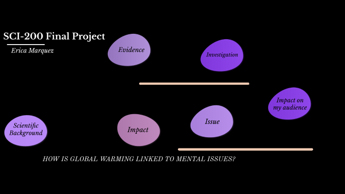 SCI 200 Project Part Two by Erica Gomez on Prezi
