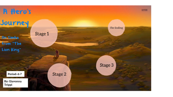 Lion King Hero's Journey by Giavonna Trippi on Prezi