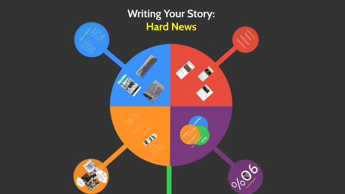 Writing Your Story: Hard News by Ifan Jones on Prezi