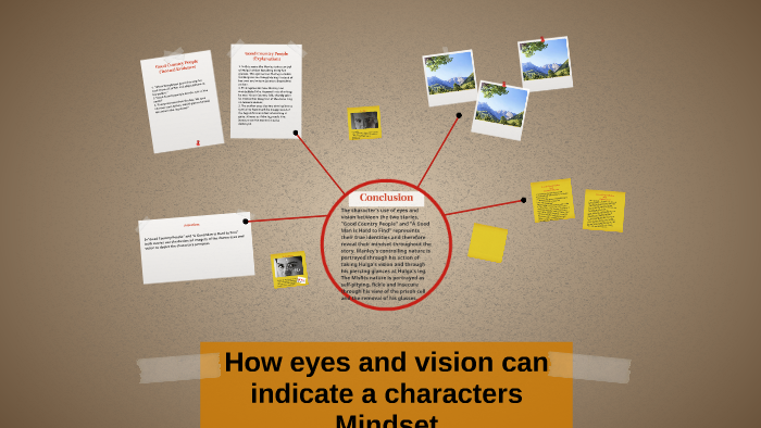 How eyes can indicate a characters Mindset by Emerson Conrad on Prezi