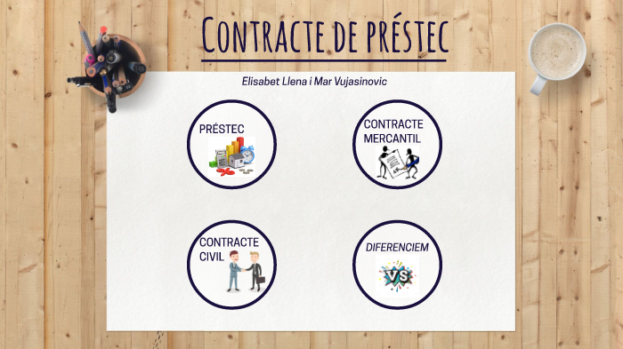 contracte de préstec by mar vujasinovic on Prezi