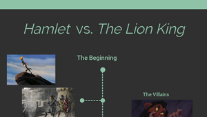 Hamlet vs. The Lion King by Christopher Andrews on Prezi Design