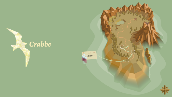 Franklin Crabbe by Logan Ashbourne on Prezi