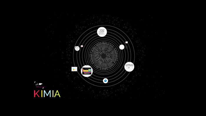 ZARAH SUBATOM by Zahidah Mohamad Shukri on Prezi