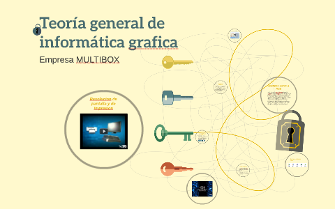 Teoría general de informática grafica by Guillermo Eduardo Luna Rozo on ...
