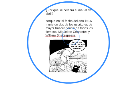¿Por qué se celebra el día 23 de abril? by Miguel Angel on Prezi