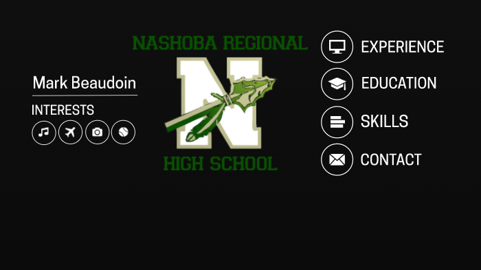 Mark Beaudoin Business Card by Mark Beaudoin on Prezi